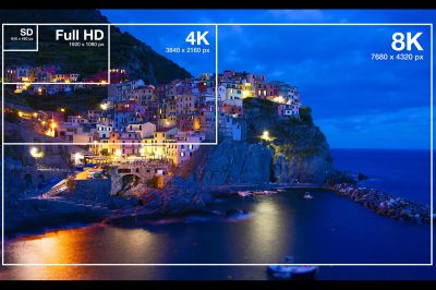 Pixel Pitch - LED Screen Board