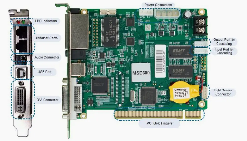 Tarjeta de envío Novastar MSD300: control de vídeo LED fiable