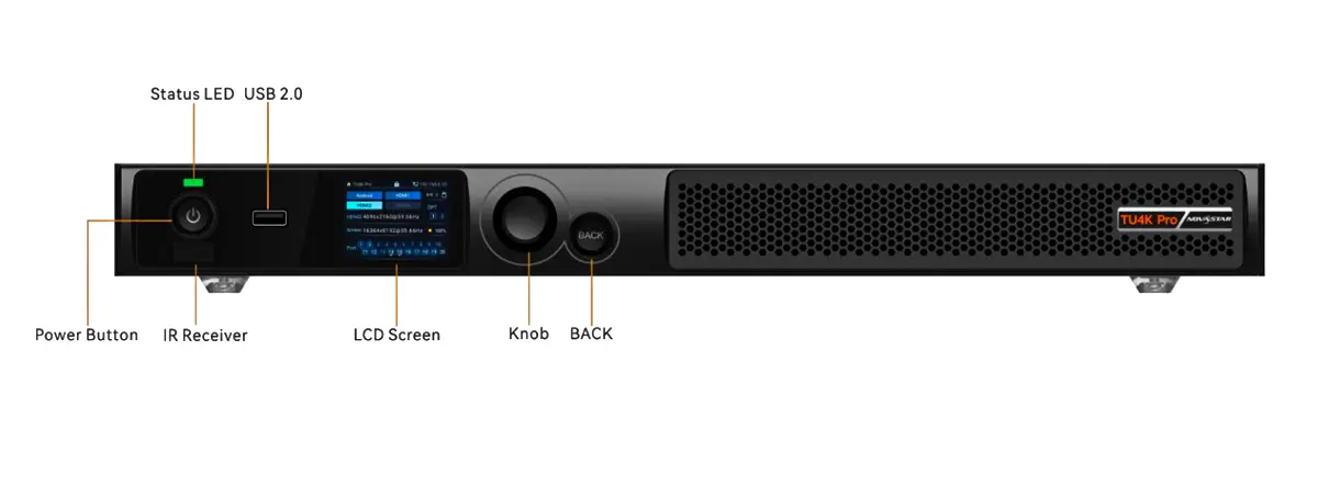 Novastar TU4K Pro Setup Guide: Features, Configuration & Use